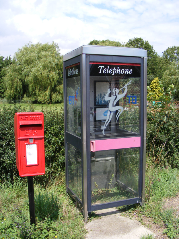 The Old Red Telephone Box | Childhood Memories of growing up in the ...